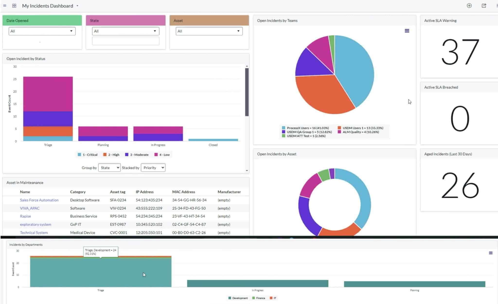 Integrated ITSM for GxP and non-GxP Systems | ProcessX
