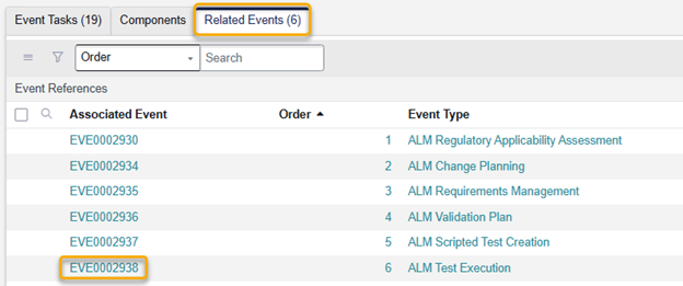 11. Test Execution Management | ProcessX