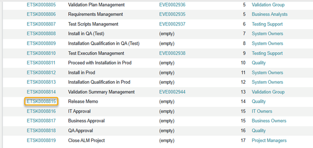 16. Release Memo and Approvals | ProcessX