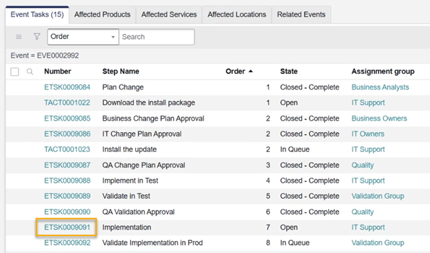 6. Implement in Production | ProcessX